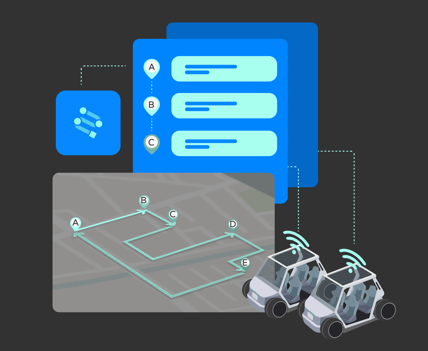 技術 - 台灣智慧駕駛 Turing Drive - 最佳商業化自駕解決方案